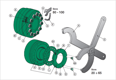 SENBOOLI_Modular Torque Limiters，Zero Backlash Torque Limiters，Mini ...